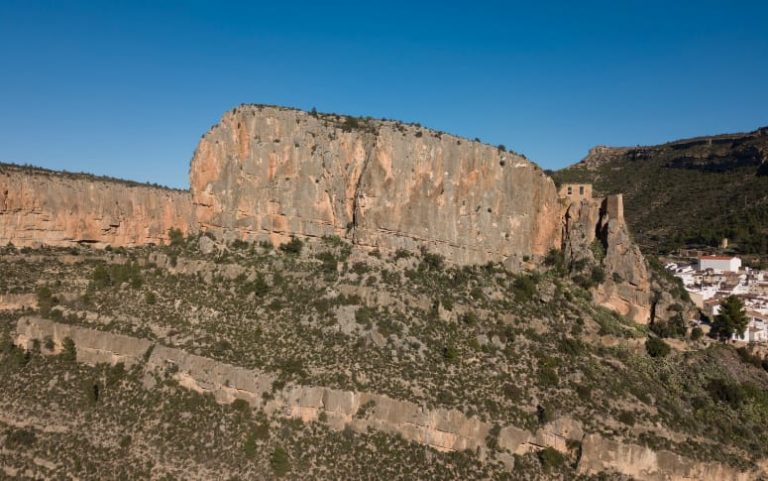 Chulilla Spain Climbing: Valencia’s World Class Crag [2021]