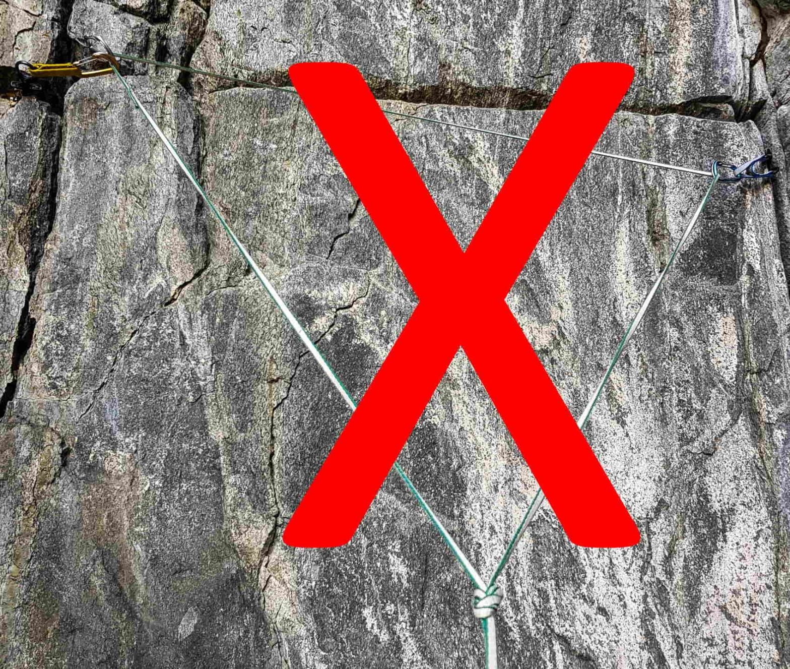 Multi-Pitch Anchor: How to Build Trad & Sport Anchors [Guide]