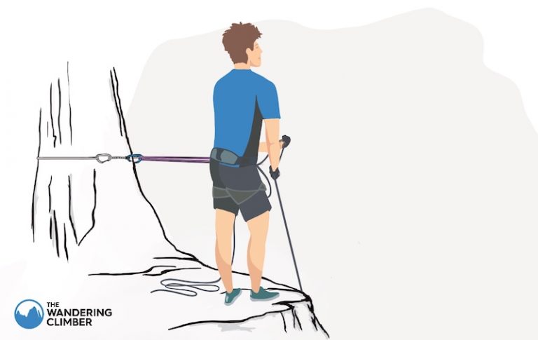 Belaying From Above With Any Device: The Ultimate Guide