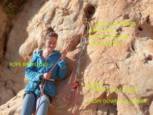 Belaying From Above With Any Device: The Ultimate Guide