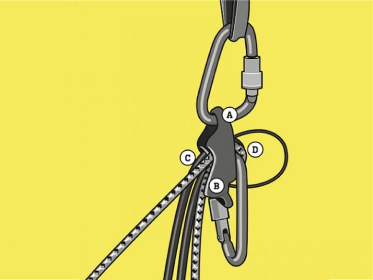 Belaying From Above With Any Device: The Ultimate Guide